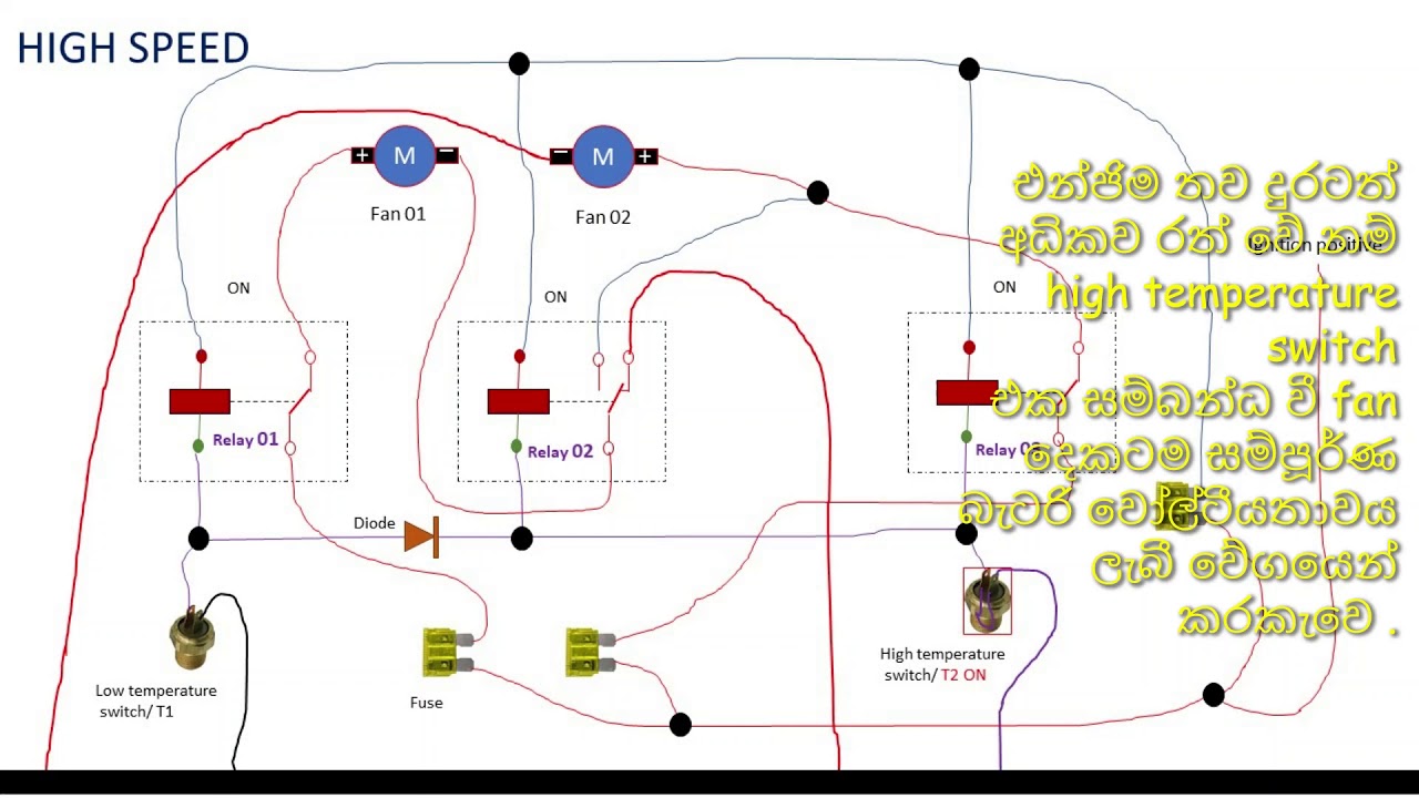 Two speed two fan radiator fan system - YouTube