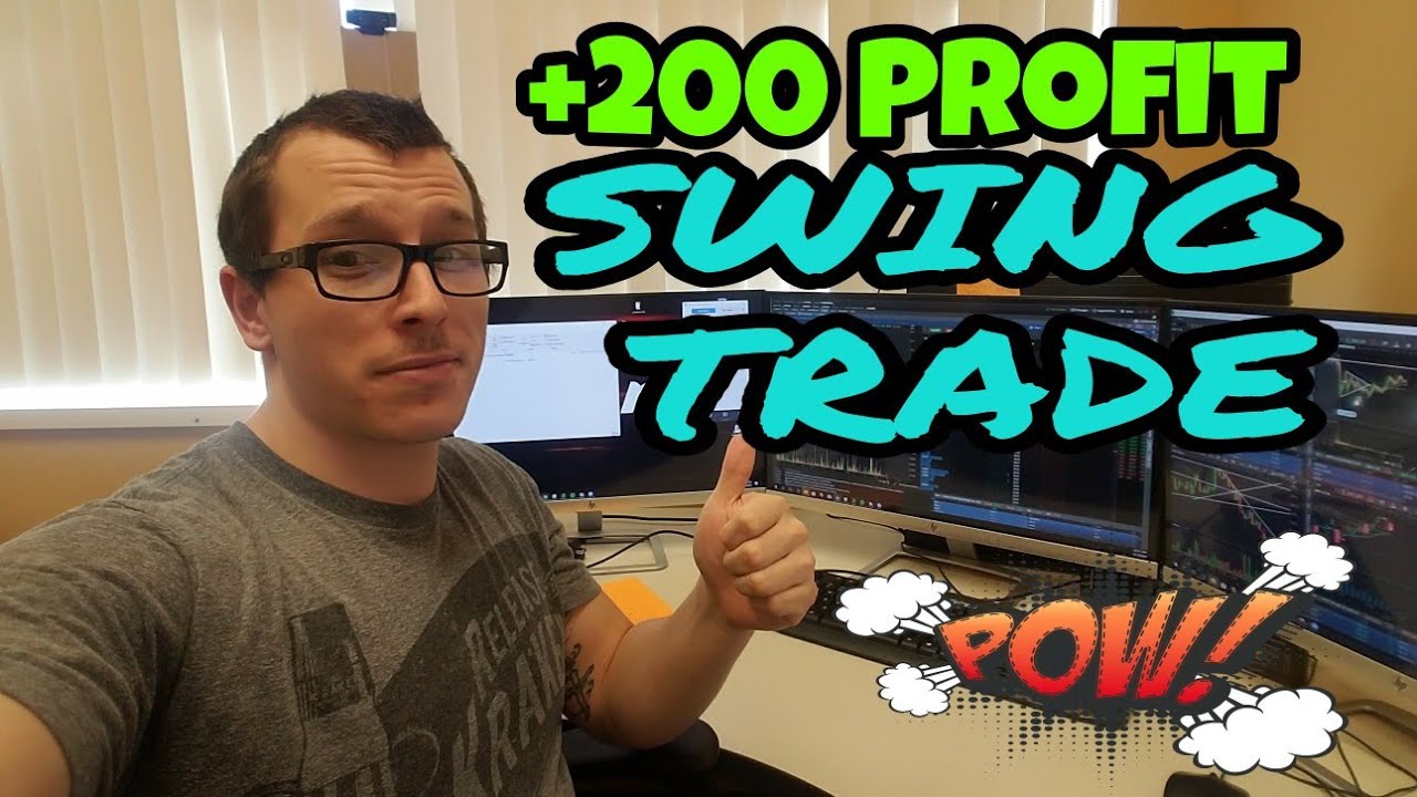 How I Made A Simple +200 Profit | Overnight Swing Trade TVIX - YouTube