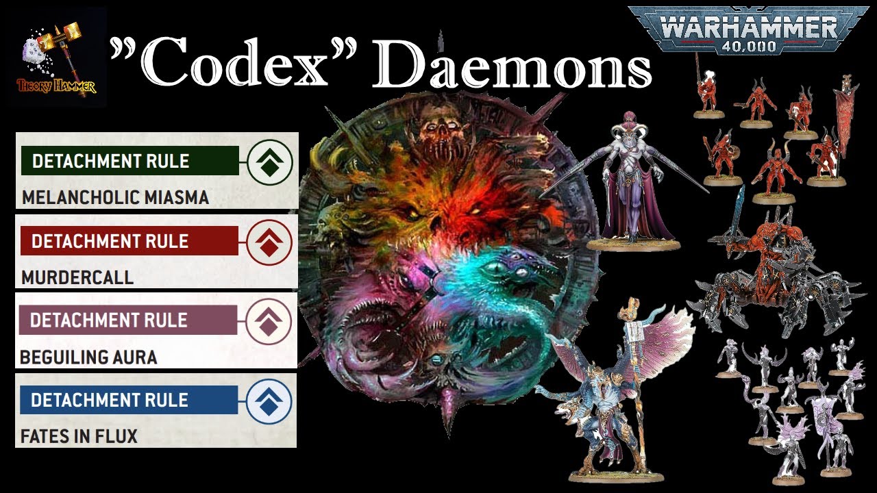 Daemons Will Win Majors - Warhammer 40k 10th Ed New Daemon DETACHMENTS ...