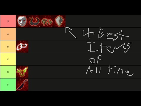 Risk of Rain 2 Item Tier List - Red Items - YouTube
