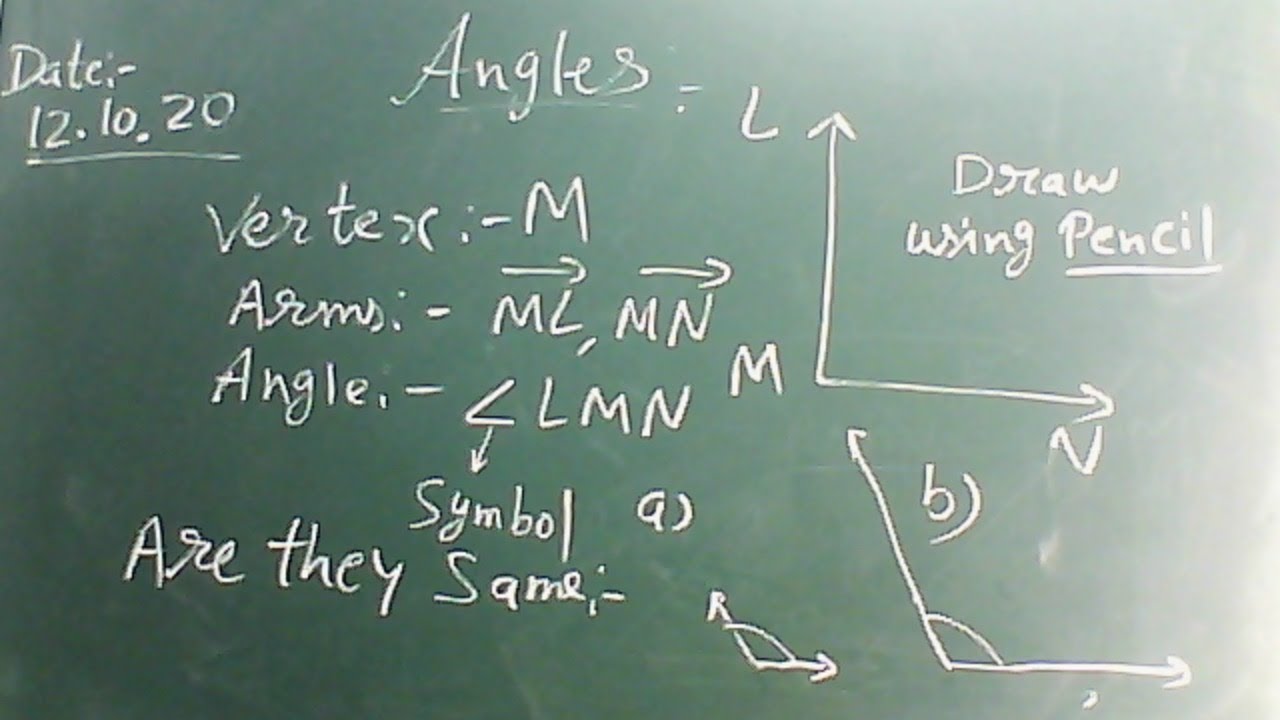 types of angles class-5 - YouTube
