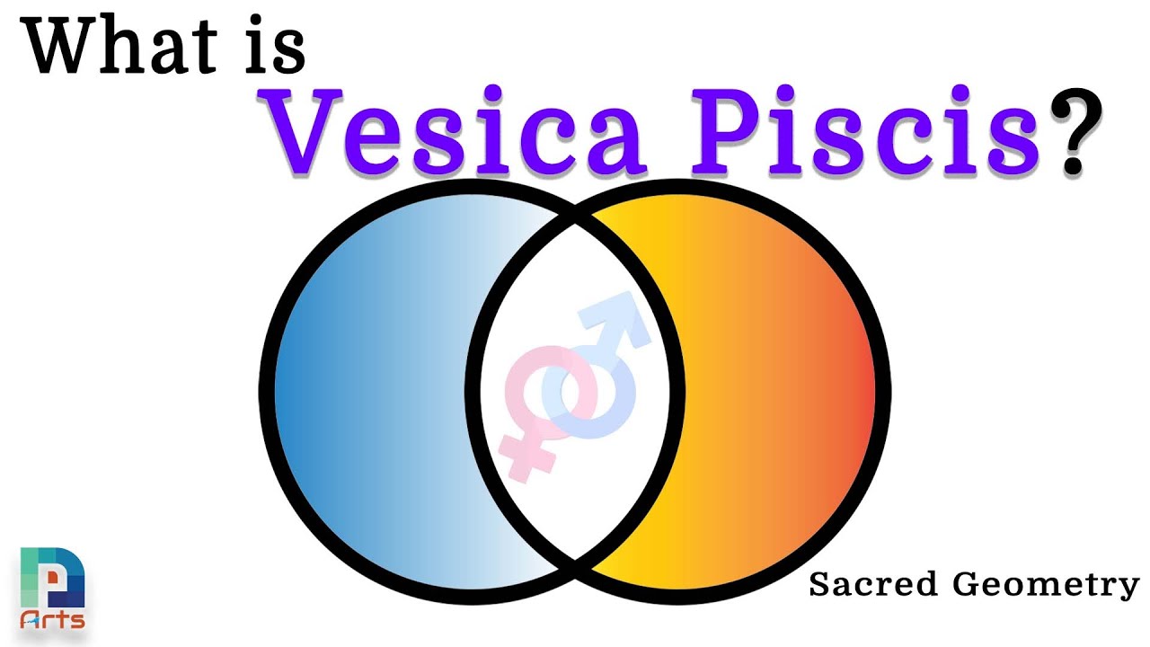 Exploring Vesica Piscis: The Intersection of Art, Math, and Mysticism: Sacred Geometry Unlocked ...