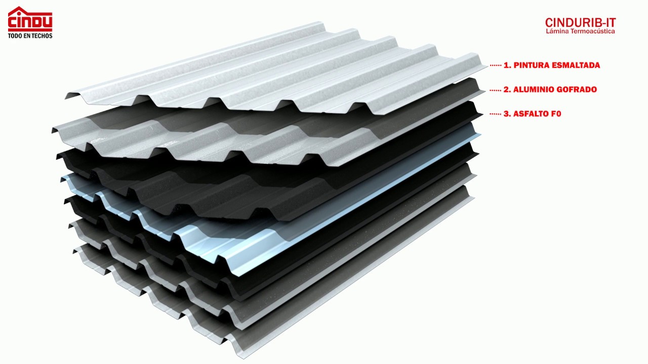 LAMINA TERMOACUSTICA CINDU - YouTube