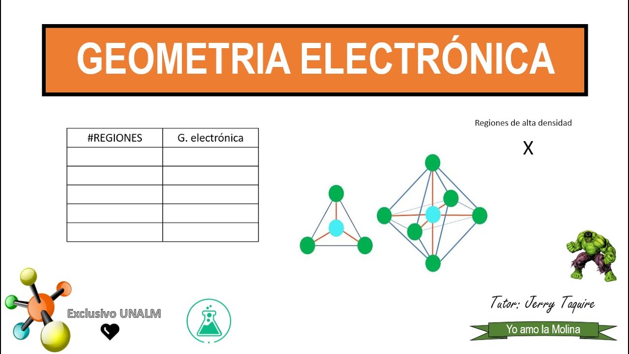Química tipo UNALM (Geometría electrónica) - YouTube