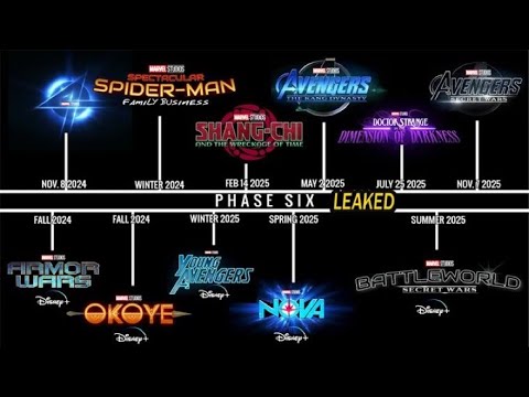 Marvel Studios Phase 6 & 7 Full LEAKED Slate & Release Dates Breakdown ...