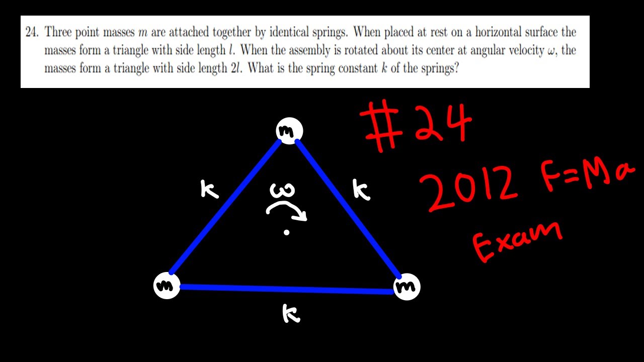 Spinning triangle of springs | | Problem 24 from the 2012 F=ma - YouTube