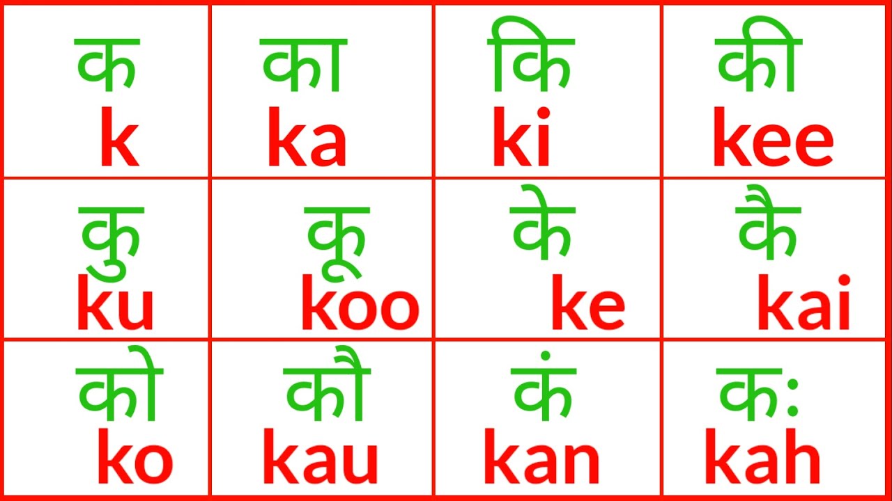 क का कि की कु कू, ka kaa ki kee ku koo, hindi barakhadi, k ka ki, k ka ...