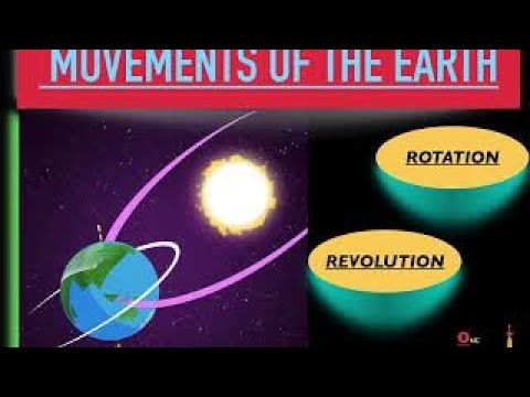 Movements of The Earth!!! Rotation and Revolution!!! (Basic Funda-1 ...