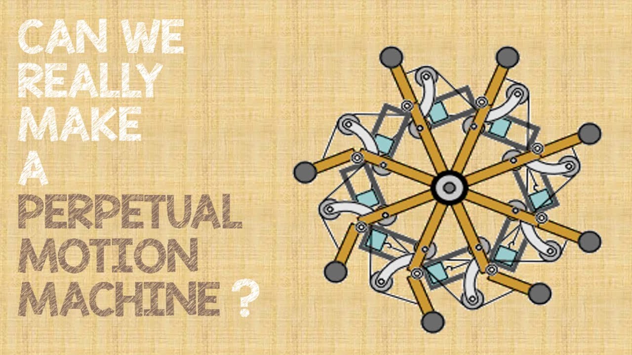 Perpetual Motion Machine Animated