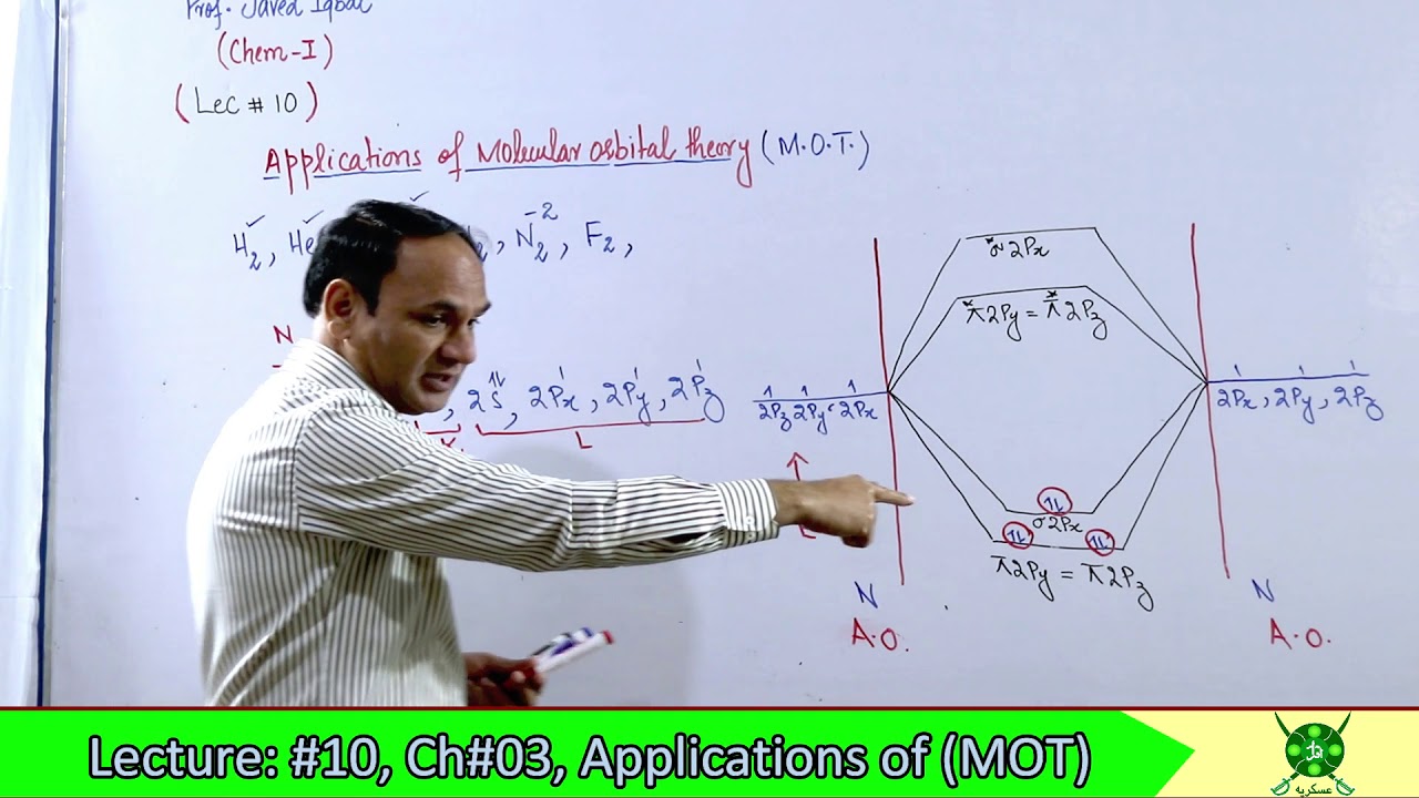 Ch#3 | Lec#10 | Applications of MOT structures of N2 and F2 and their ...