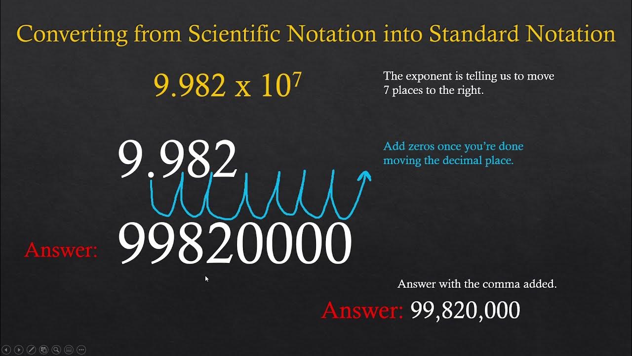 Sig Figs Part 2-Scientific Notation to Standard Notation - YouTube