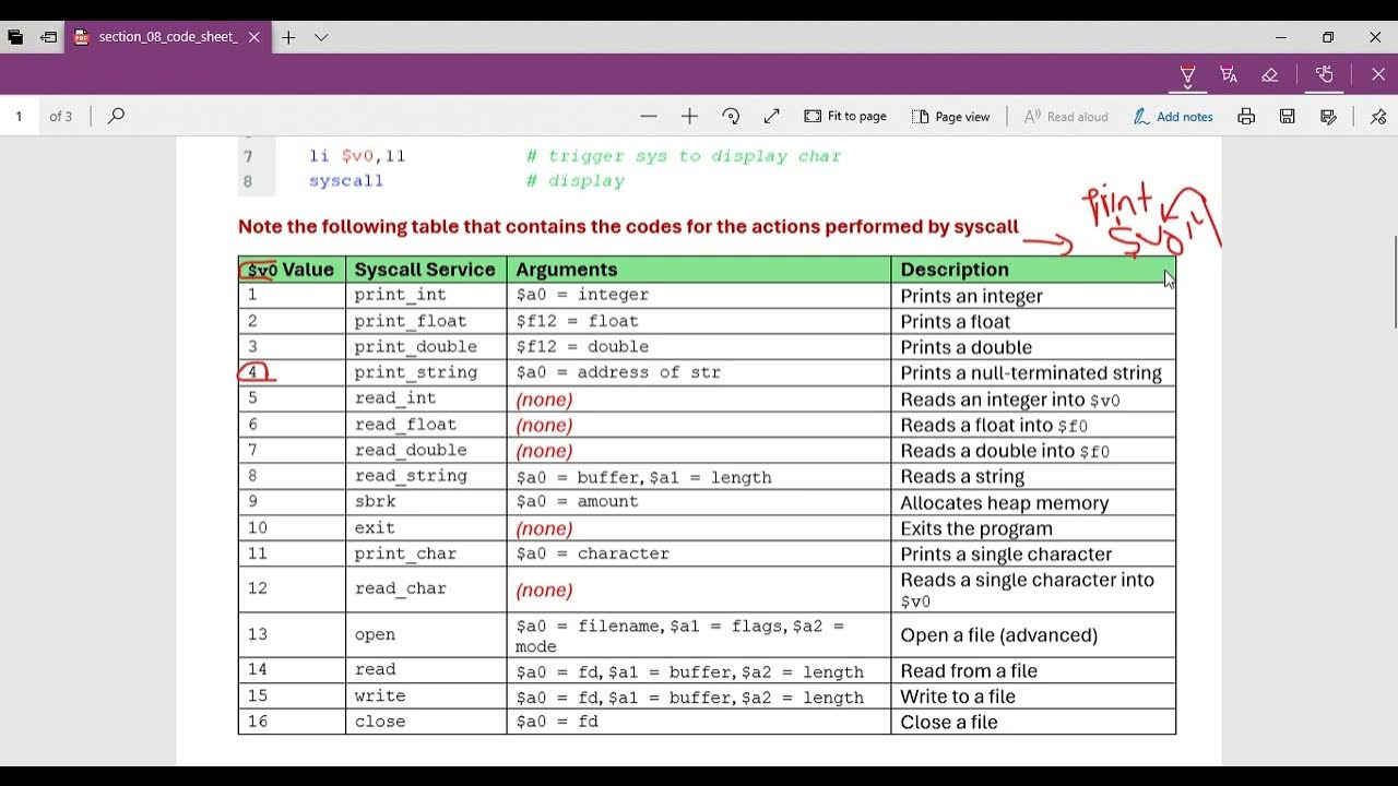 MIPS Lab01 - YouTube