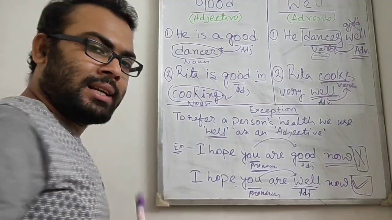 How to use "Good" & "Well" in different sentences. - YouTube