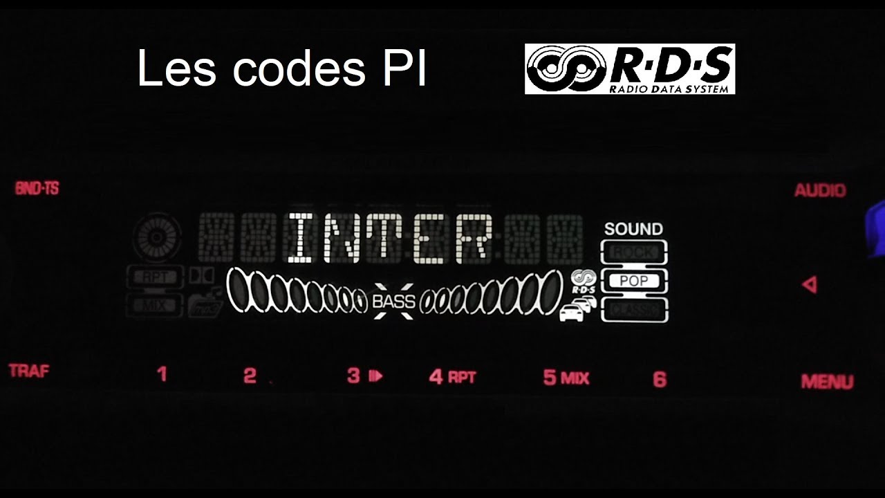 Présentation des codes PI - YouTube