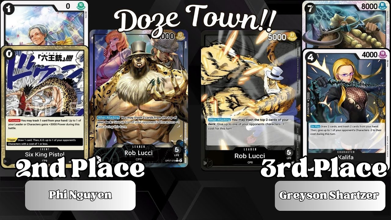 2ND AND 3RD PLACE TREASURE CUP LUCCI LIST IN DEPTH PROFILE - YouTube