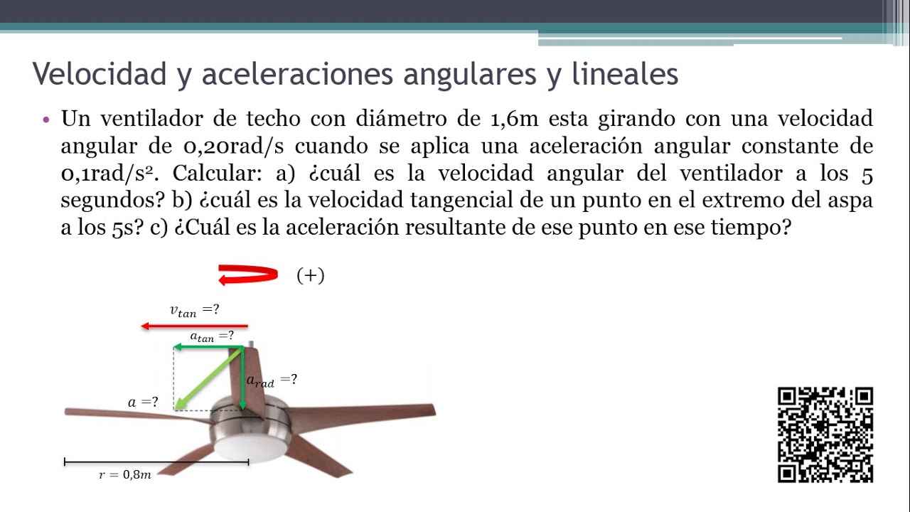 VELOCIDAD y ACELERACION ANGULAR EJERCICIOS RESUELTOS N°4: velocidad angular, lineal y ...