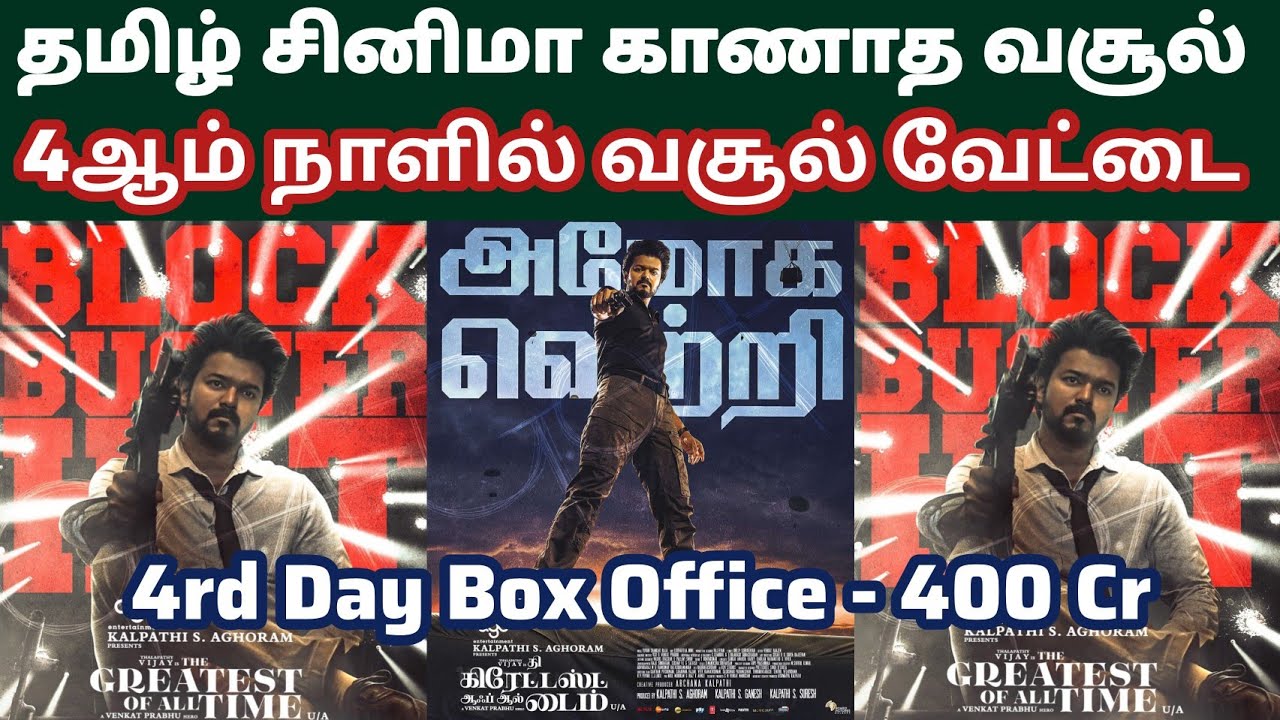 The GOAT Movie 4rd Day Box Office Collection | Goat Box Office ...
