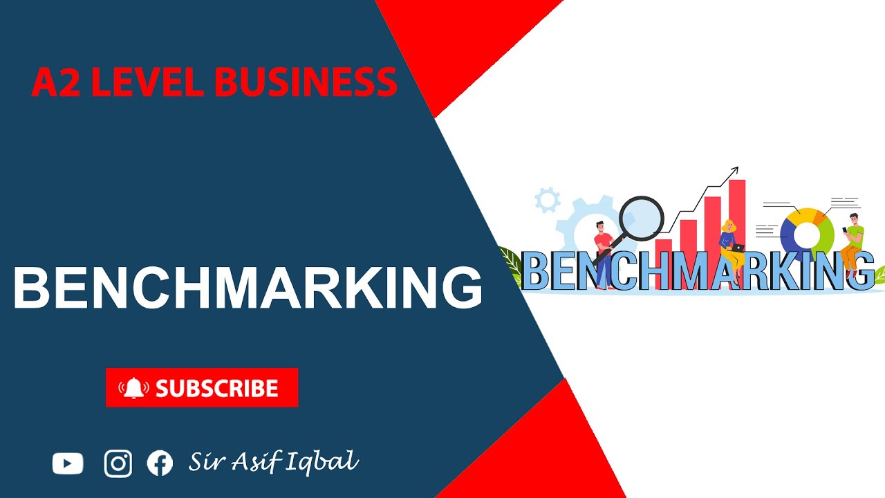 A2 Level | Benchmarking - YouTube
