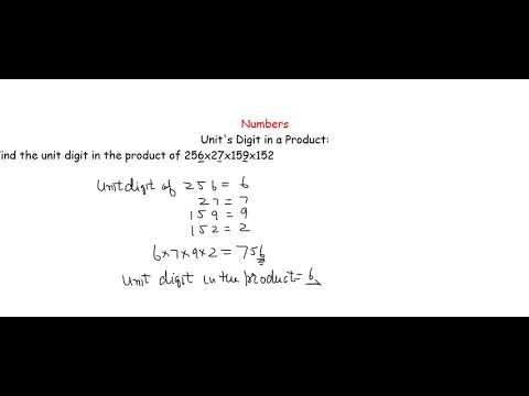 Unit digits in the Product - YouTube