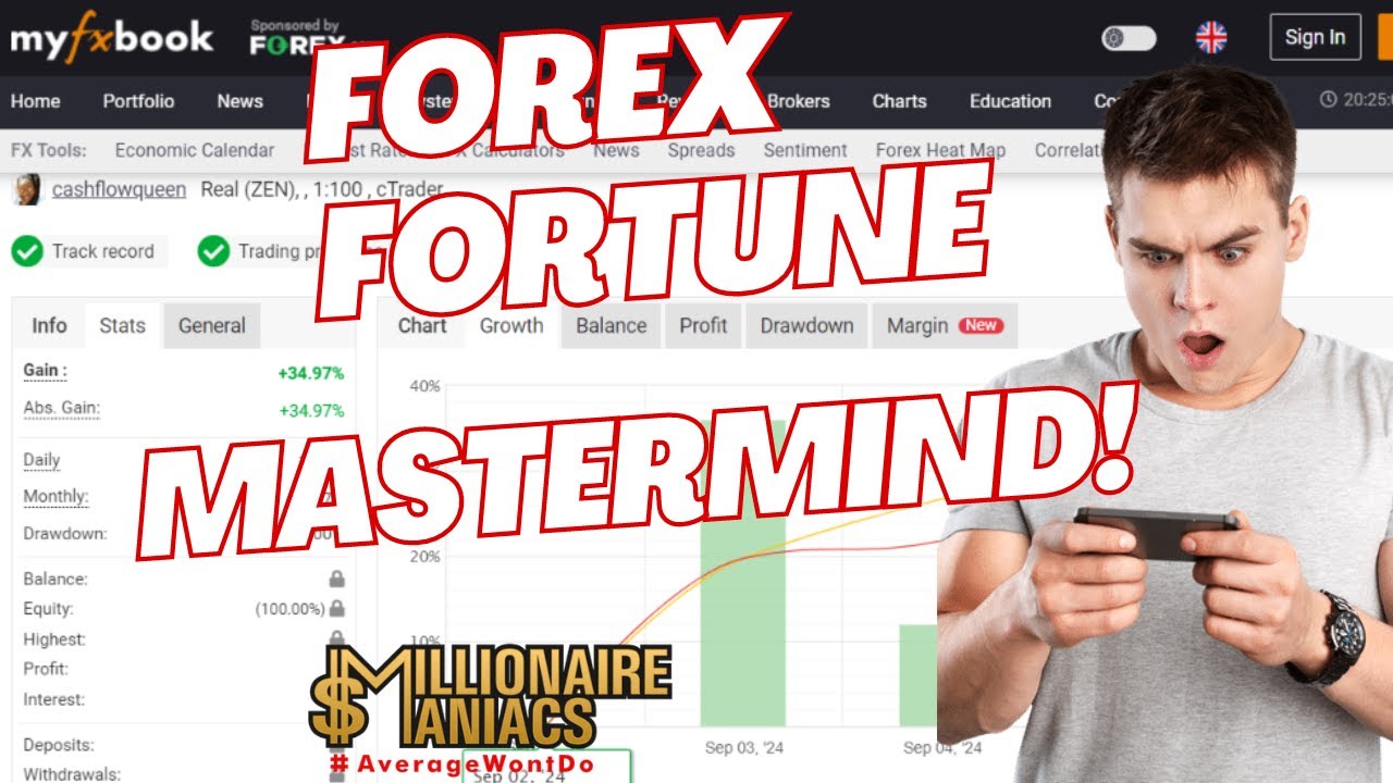 forex fortune mastermind invite - YouTube