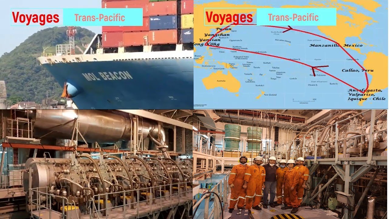 Container Ship Engine Room Tour - YouTube