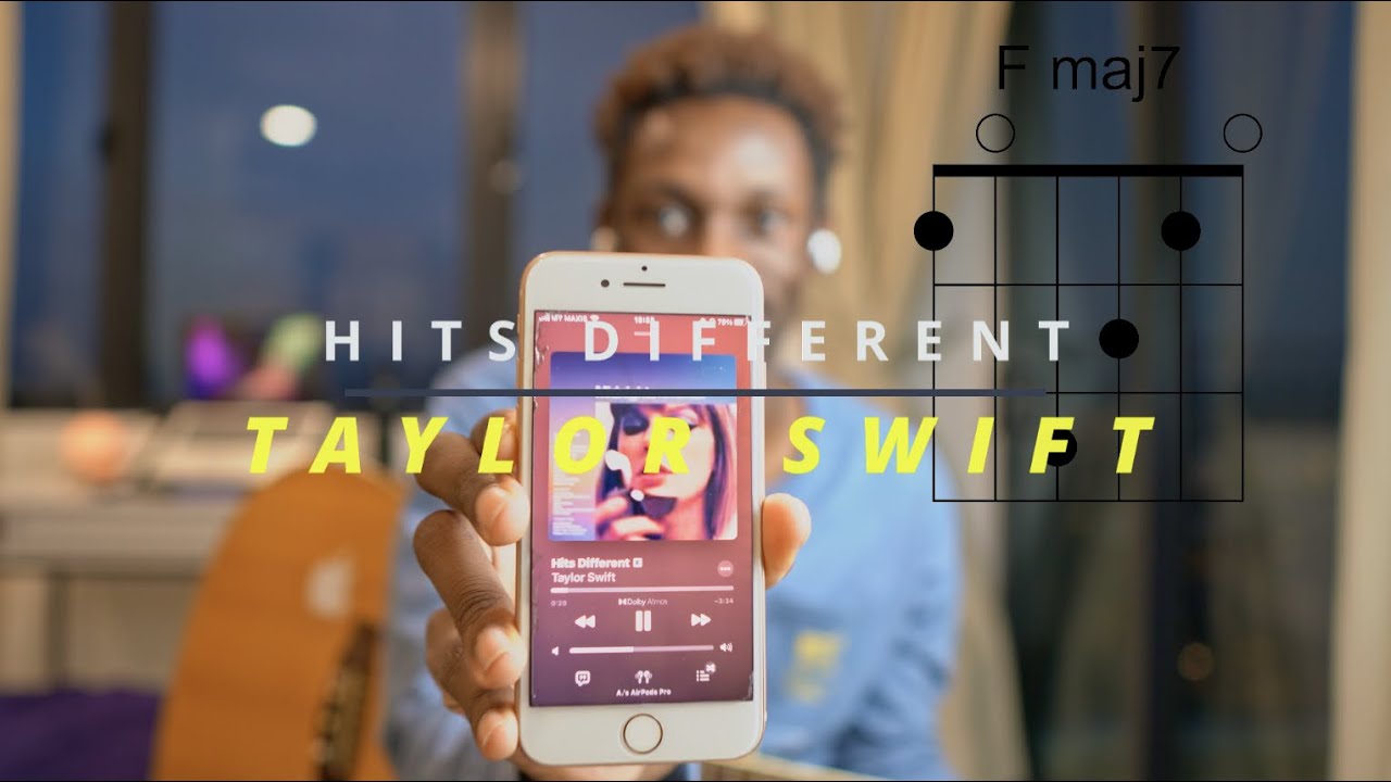 Hits different - Taylor Swift full guitar tutorial | guitar chords ...