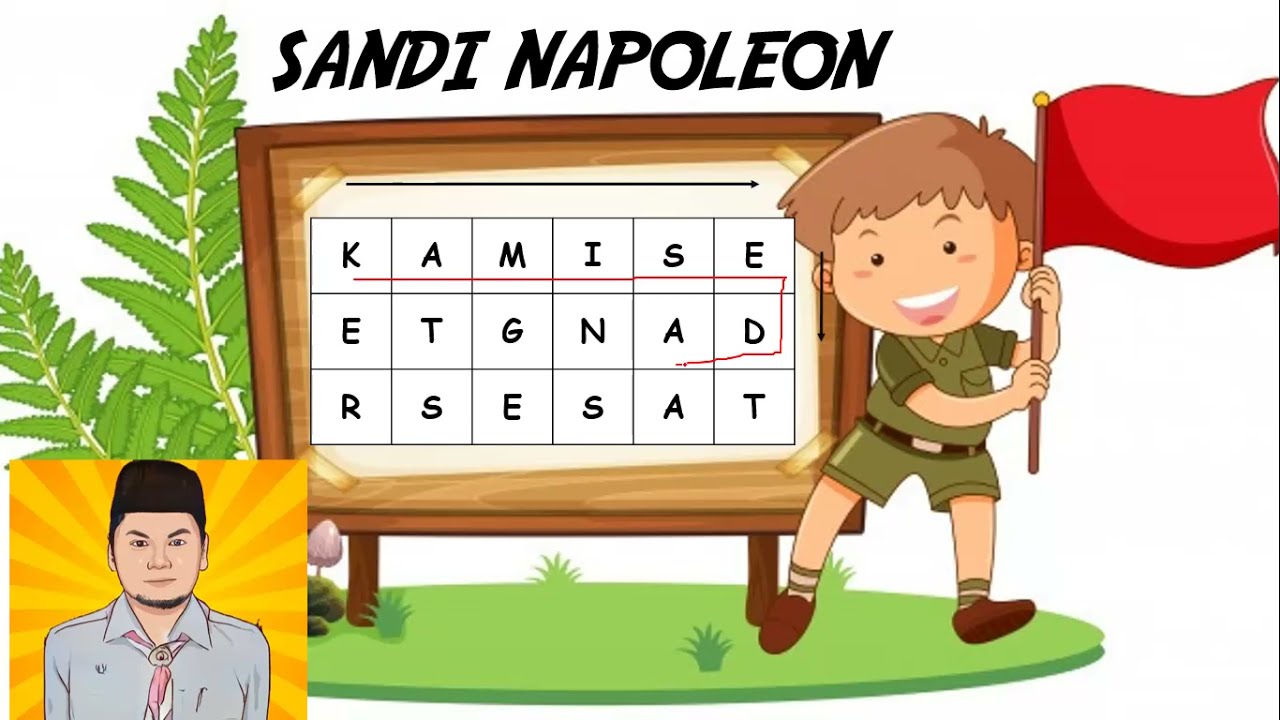 MATERI PRAMUKA || SANDI NAPOLEON DAN SANDI SIPUT - YouTube