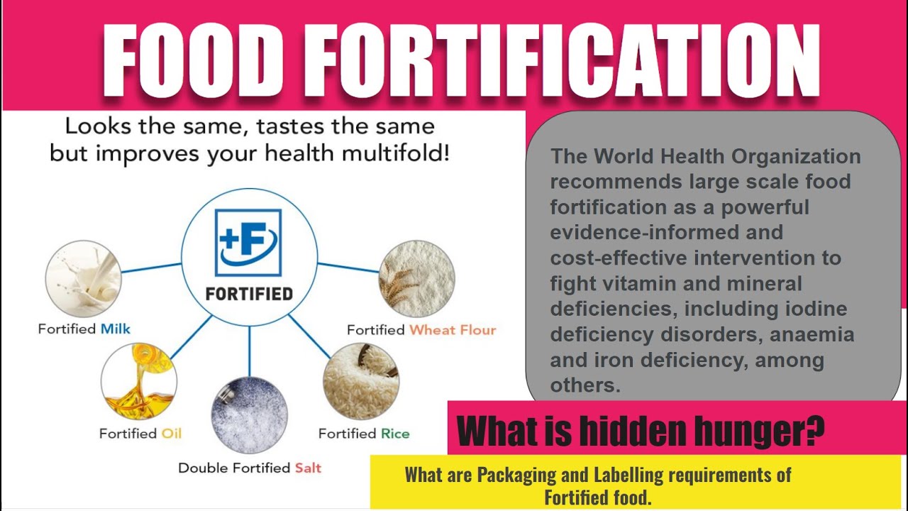 FOOD FORTIFICATION| FSS (Fortification of Foods) Regulations ...