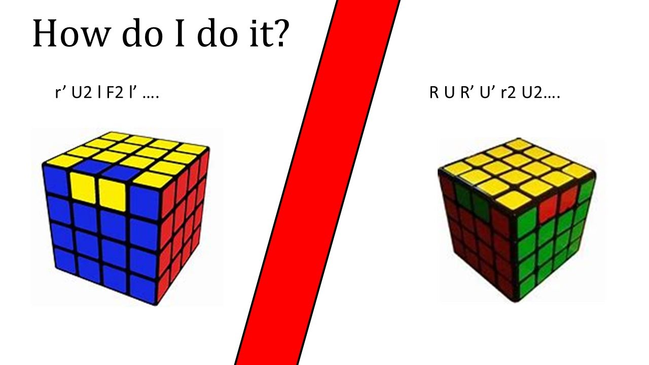 How to solve the parity cases - YouTube