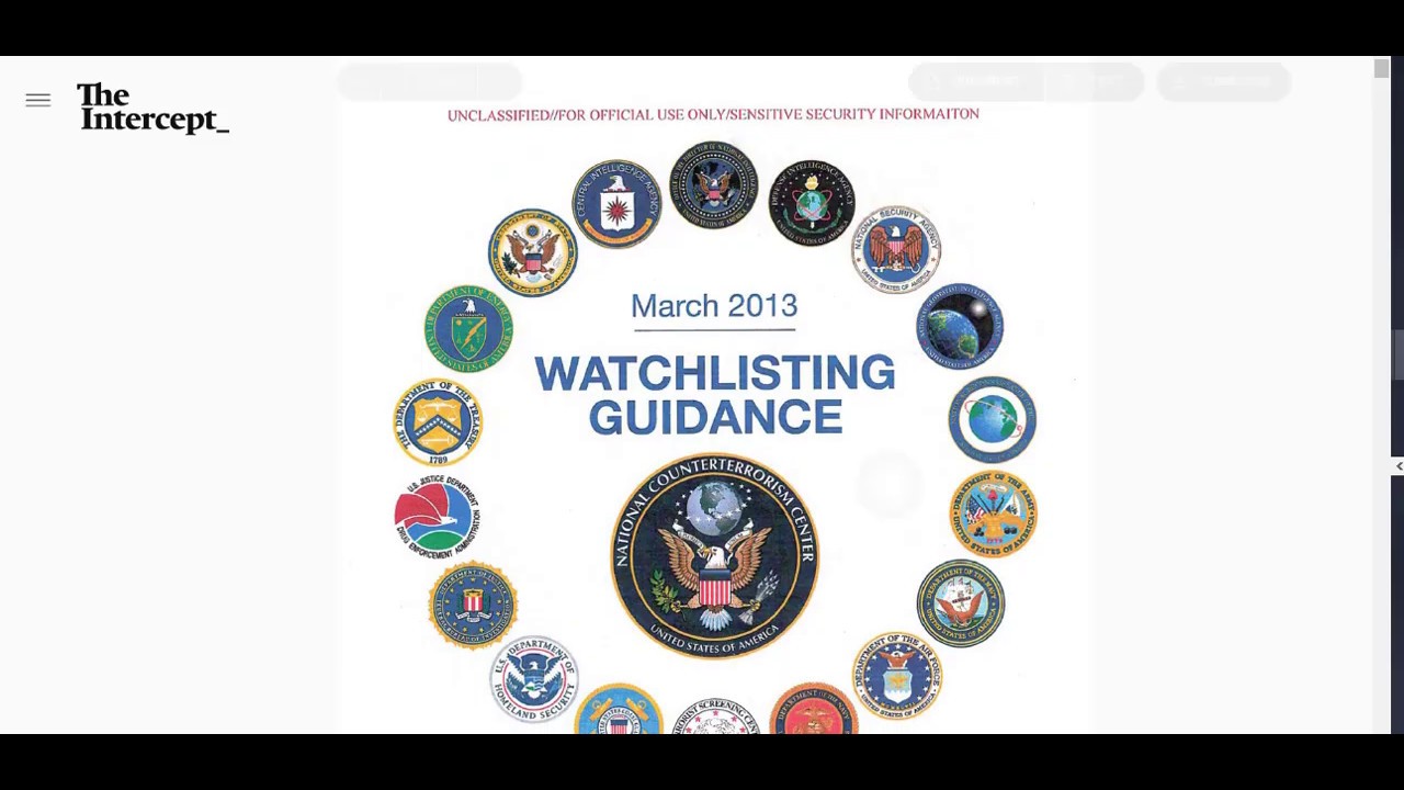 Unclassified OFFICIAL WATCH LIST GUIDE AKA Gangstalking , Target ...