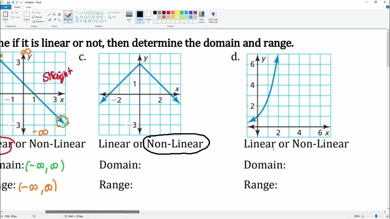 Determine the domain and range of a Graph . Question 4 - YouTube