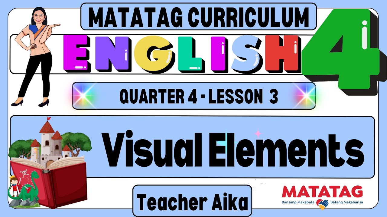 ENGLISH 4 Grade 4 Quarter 4 Lesson 3 Visual Elements - YouTube