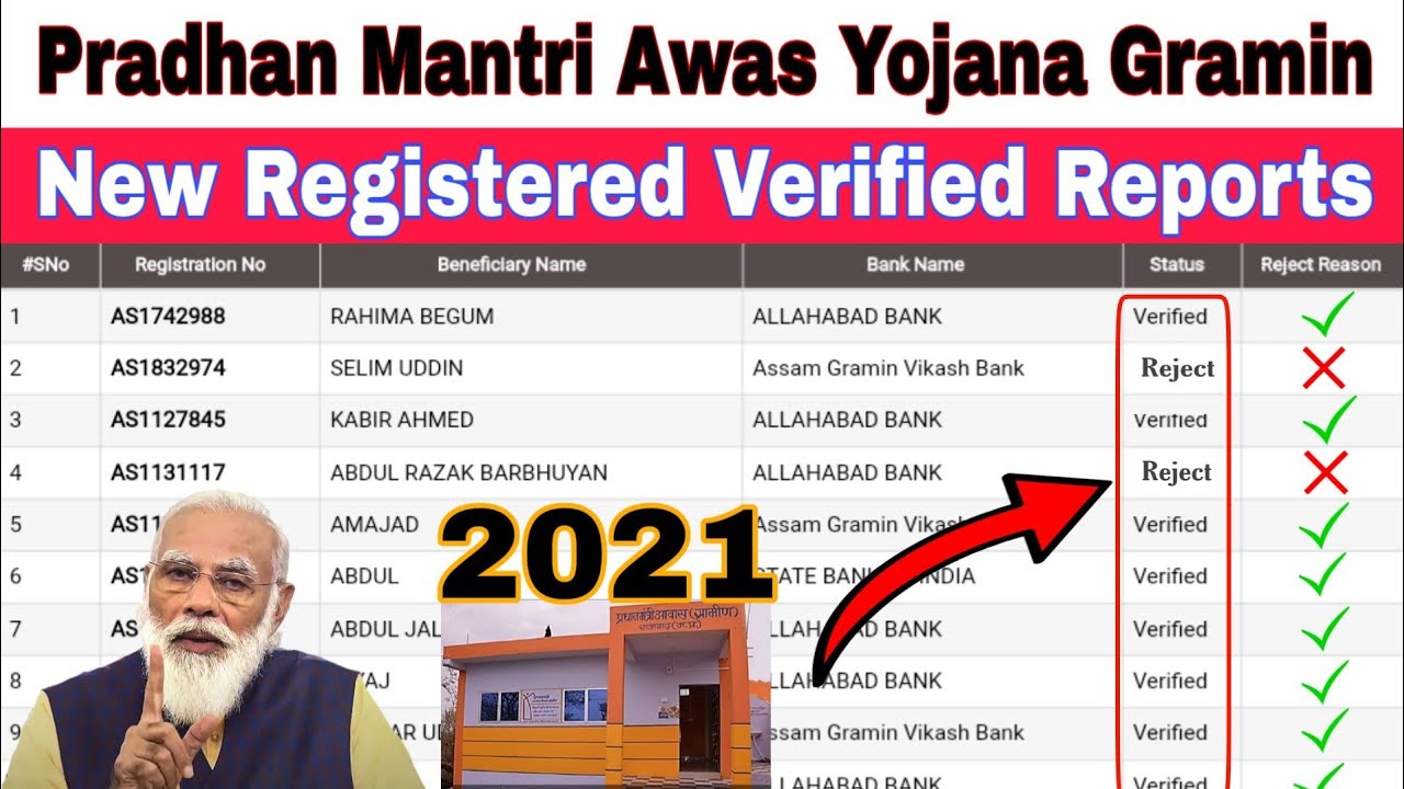 PMAY-G New Registered Verified Reports 2021 Check Online / Pmayg new ...