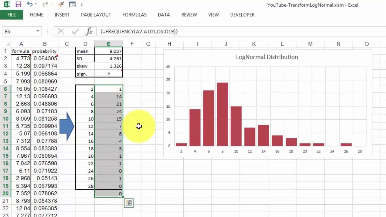 Transforming Data with a LogNormal Distribution - YouTube