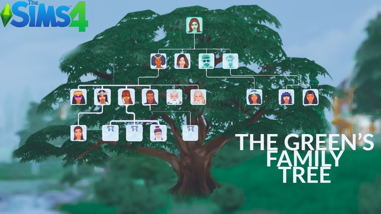HISTORY LEGACY FAMILY TREE (Medieval Era!) - YouTube