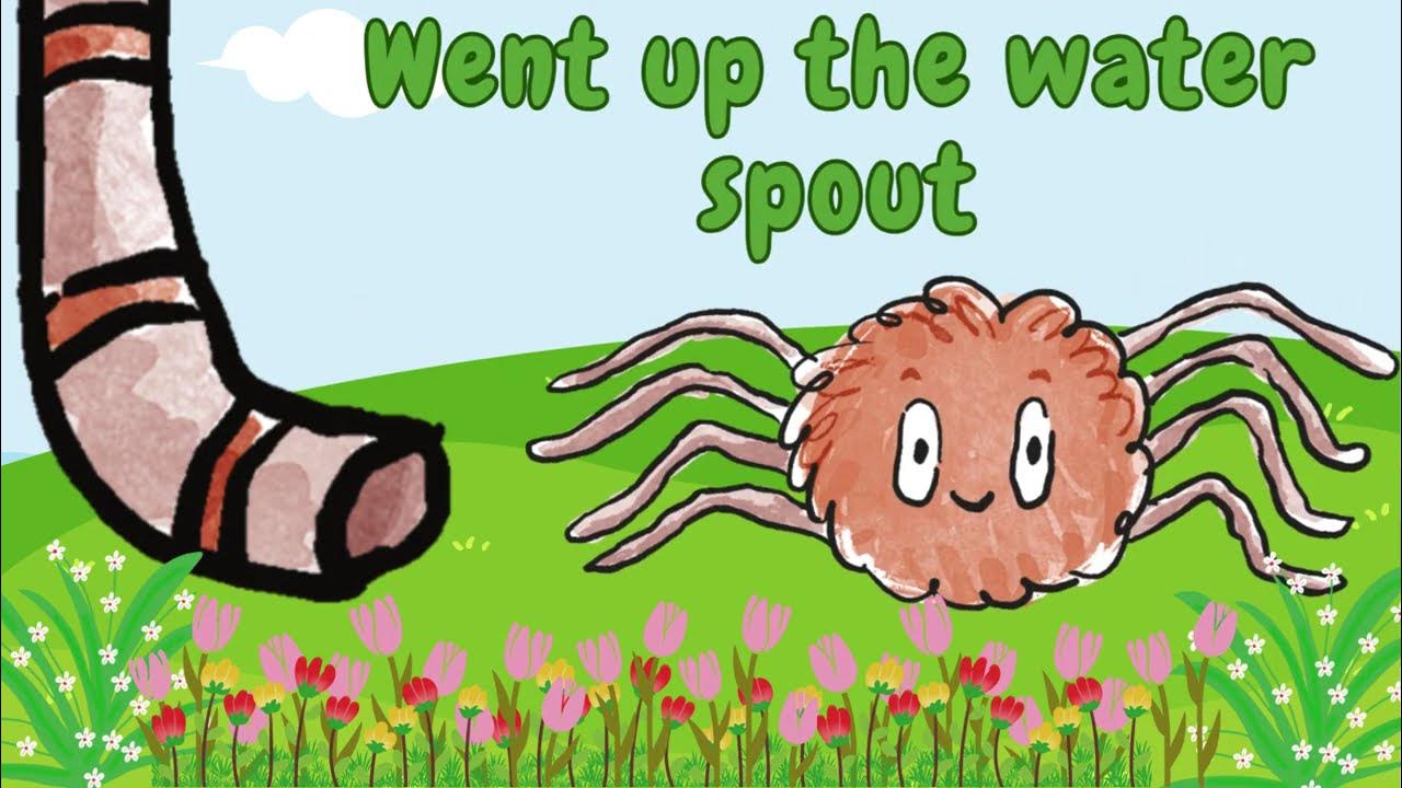 Itsy Bitsy Spider, Ring Around the Rosie, & One, Two Buckle My Shoe ...