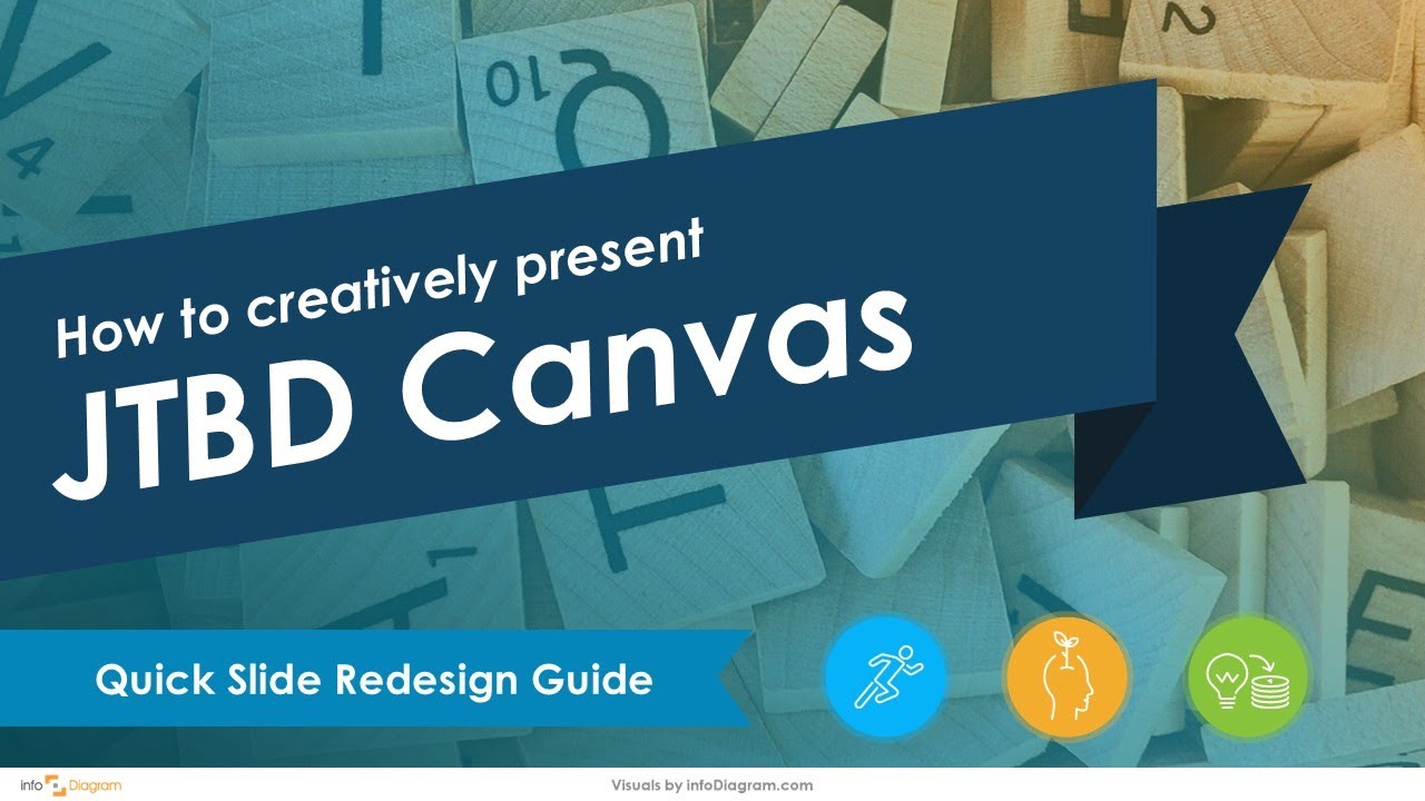 Inspire Your Jobs To Be Done PowerPoint with These Design Tips - YouTube
