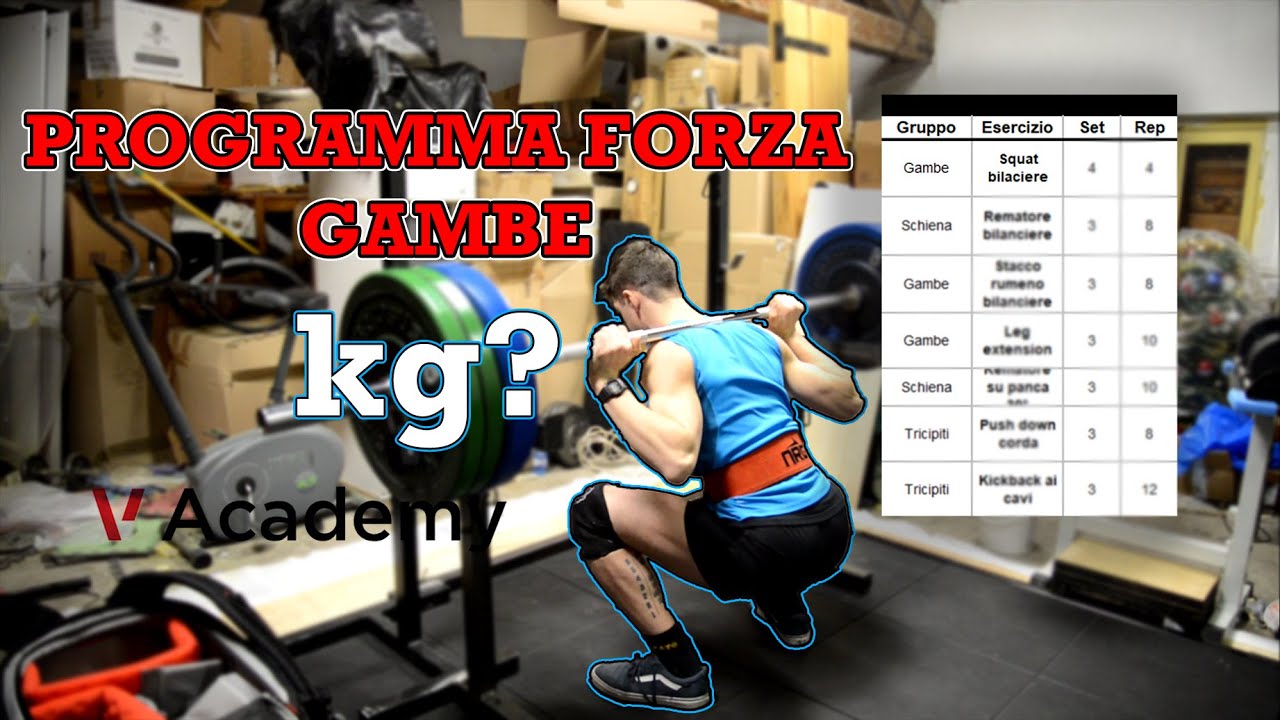 Allenamento per la forza GAMBE e SCHIENA - YouTube