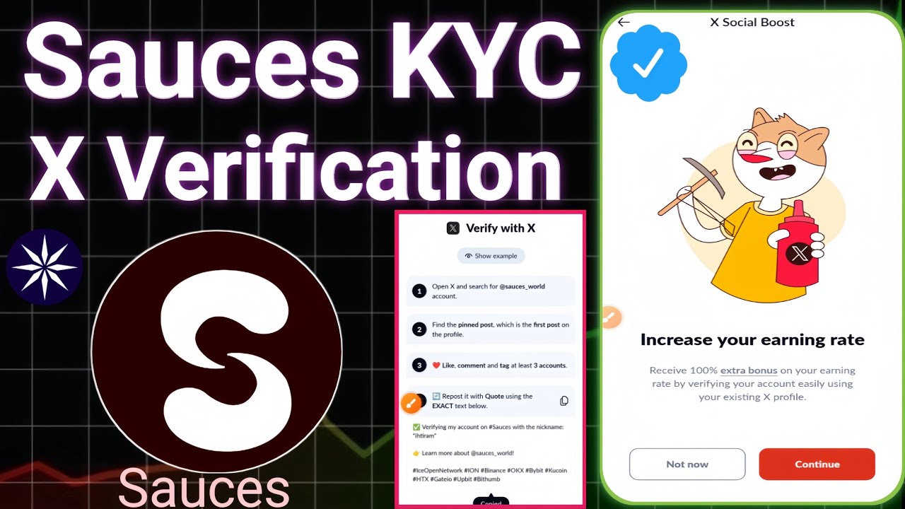 Sauces Kyc Verification //Ice network new project Sauces X Verification ...
