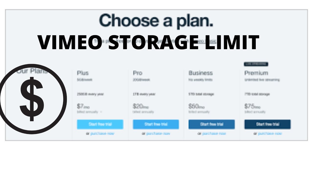 Vimeo Space limits | Vimeo Storage limit In 2022 | Vimeo space that how ...