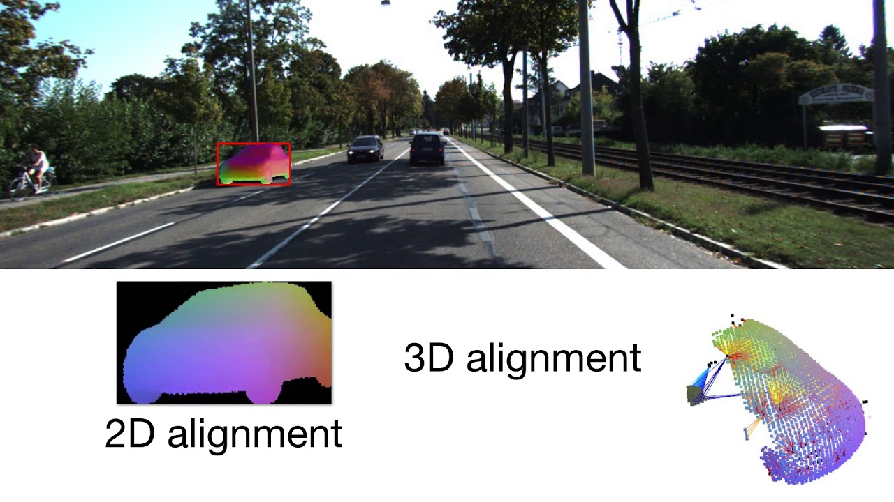 Autolabeling 3D Objects with Differentiable Rendering of SDF Shape ...