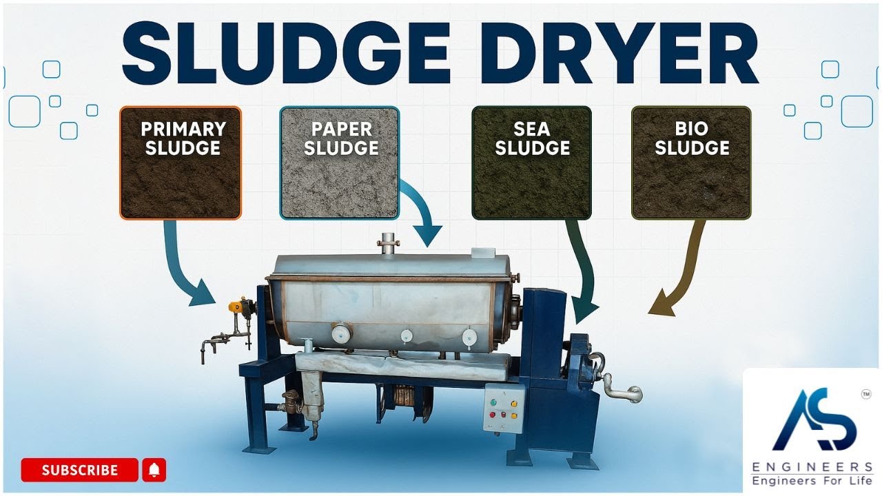 Bio Sludge, Primary Sludge, Paper Sludge, Sea Sludge and Sewage ...