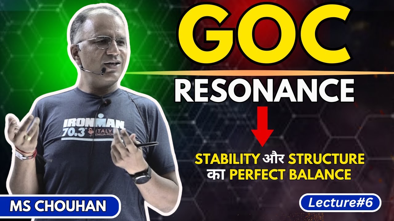 GOC | Resonance | Lecture -6 | Hindi | IIT JEE ADVANCED | OC | MS Chouhan Sir - YouTube