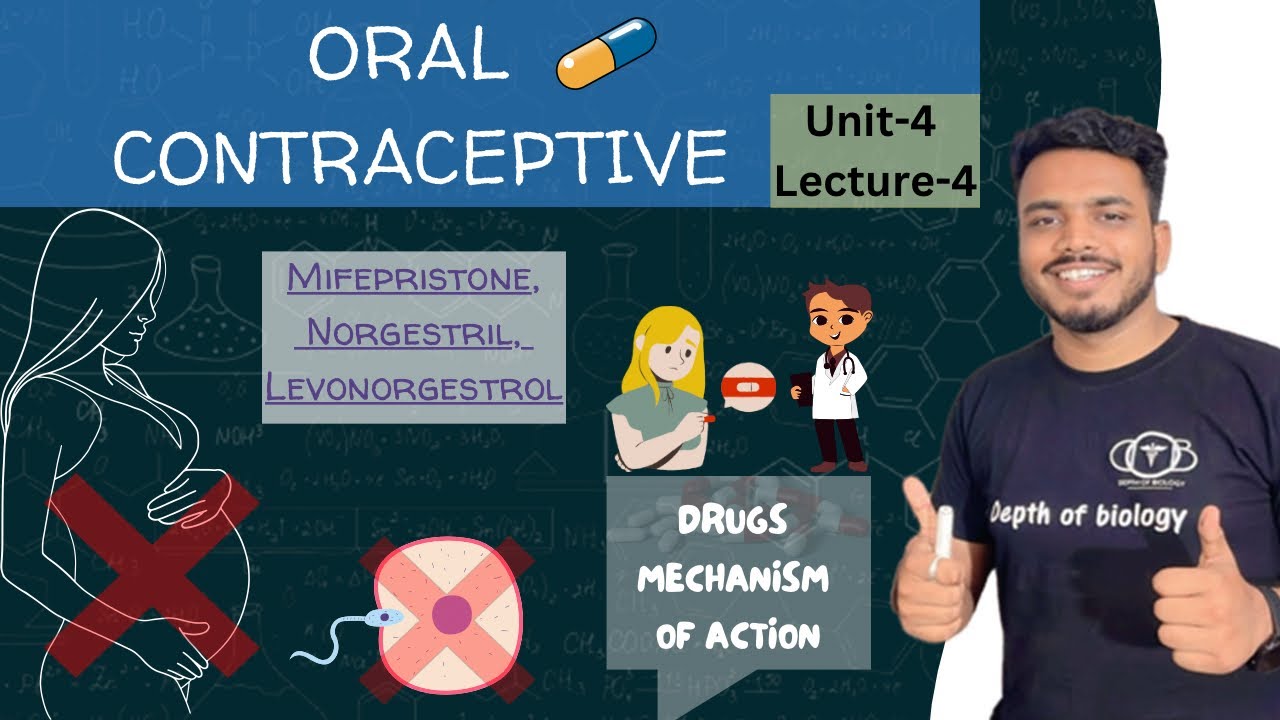 Oral contraceptives || Oral contraceptives mechanism of action || oral ...