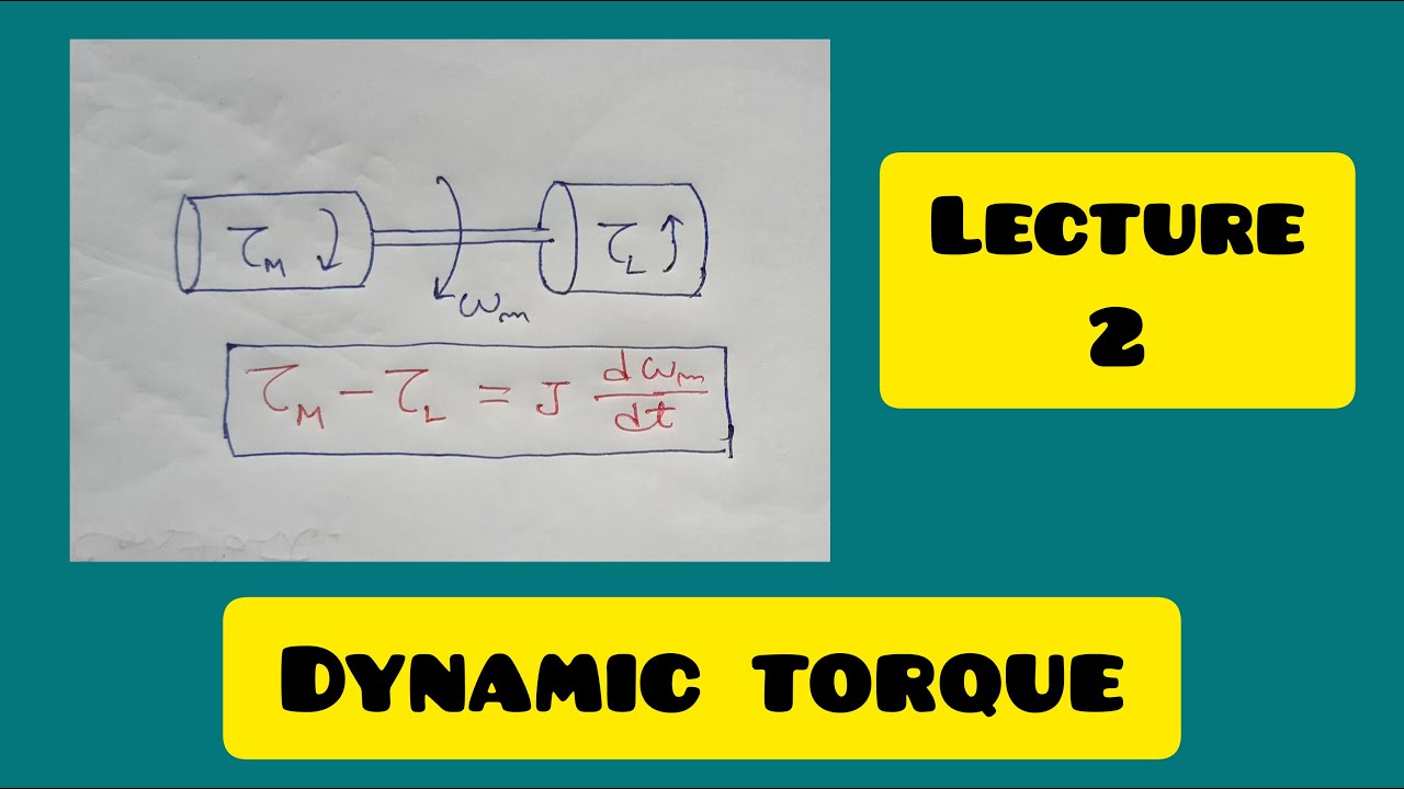 Dynamics of Electric drives - YouTube
