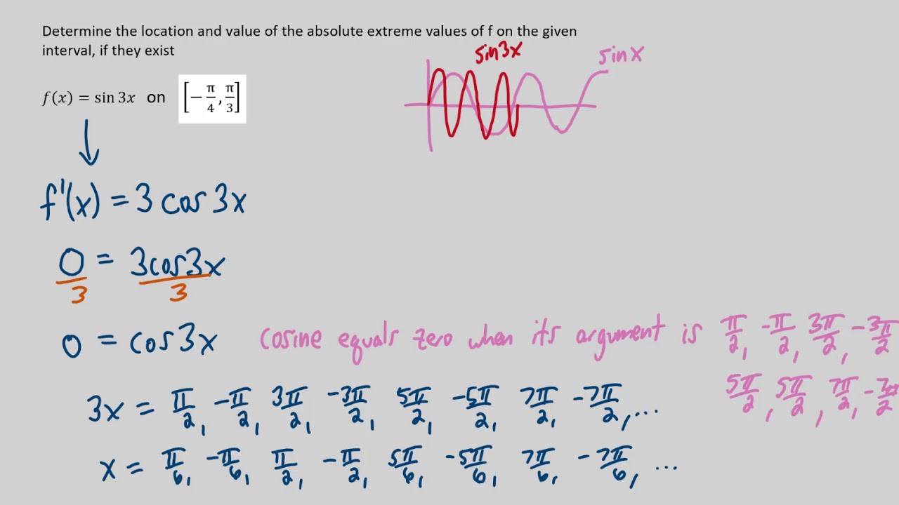 Calculus POD 41 Critical Points. Find the absolute extreme values of f ...