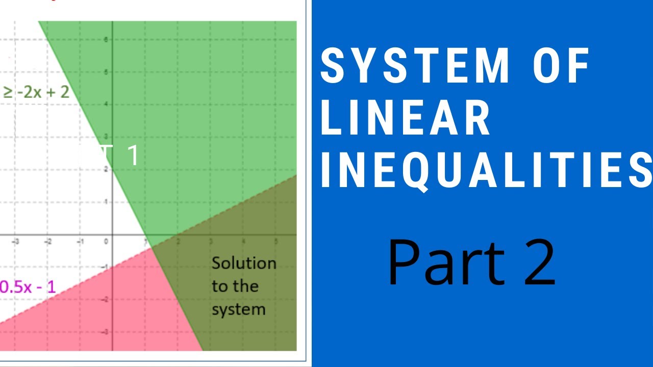 Region of Simultaneous LInear Inequalities- Part 2 - YouTube