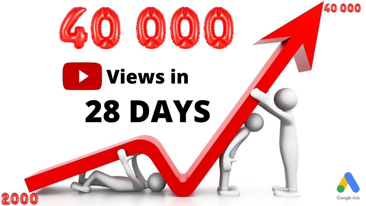 How to get more views on YouTube | How to get 40k views in 28 days ...