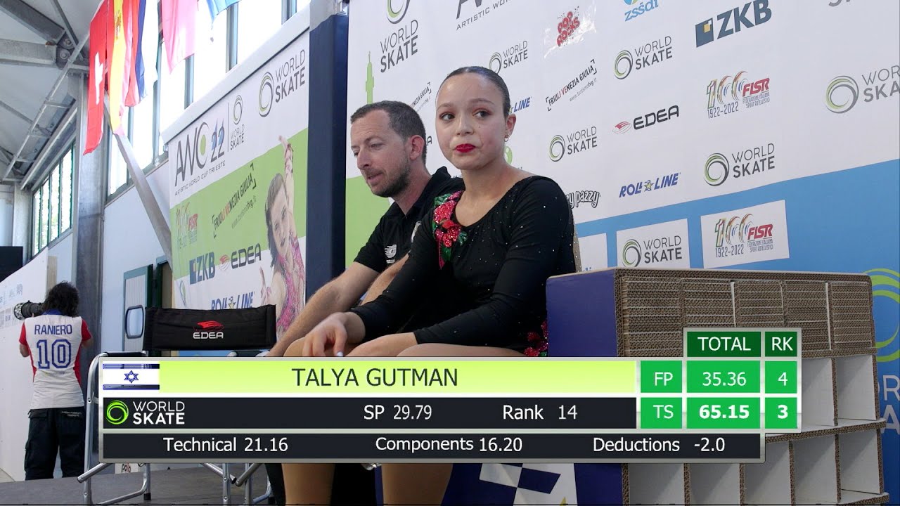 AWC22 - Talya Gutman - Free: Long Program (18.05.2022) - YouTube