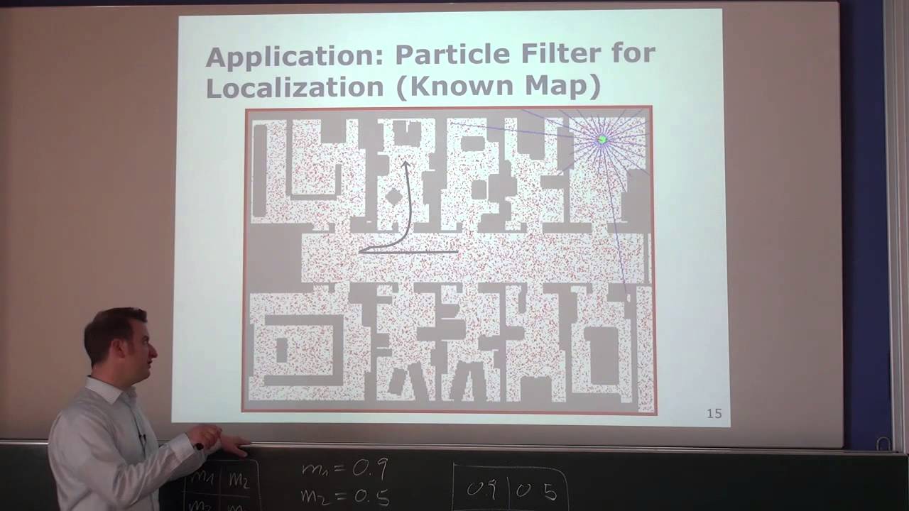 SLAM Course - 11 - Particle Filters - A Short Intro (2013/14; Cyrill ...